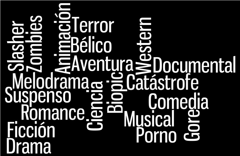 Tipos de generos cinematograficos. | Produccion Audiovisual